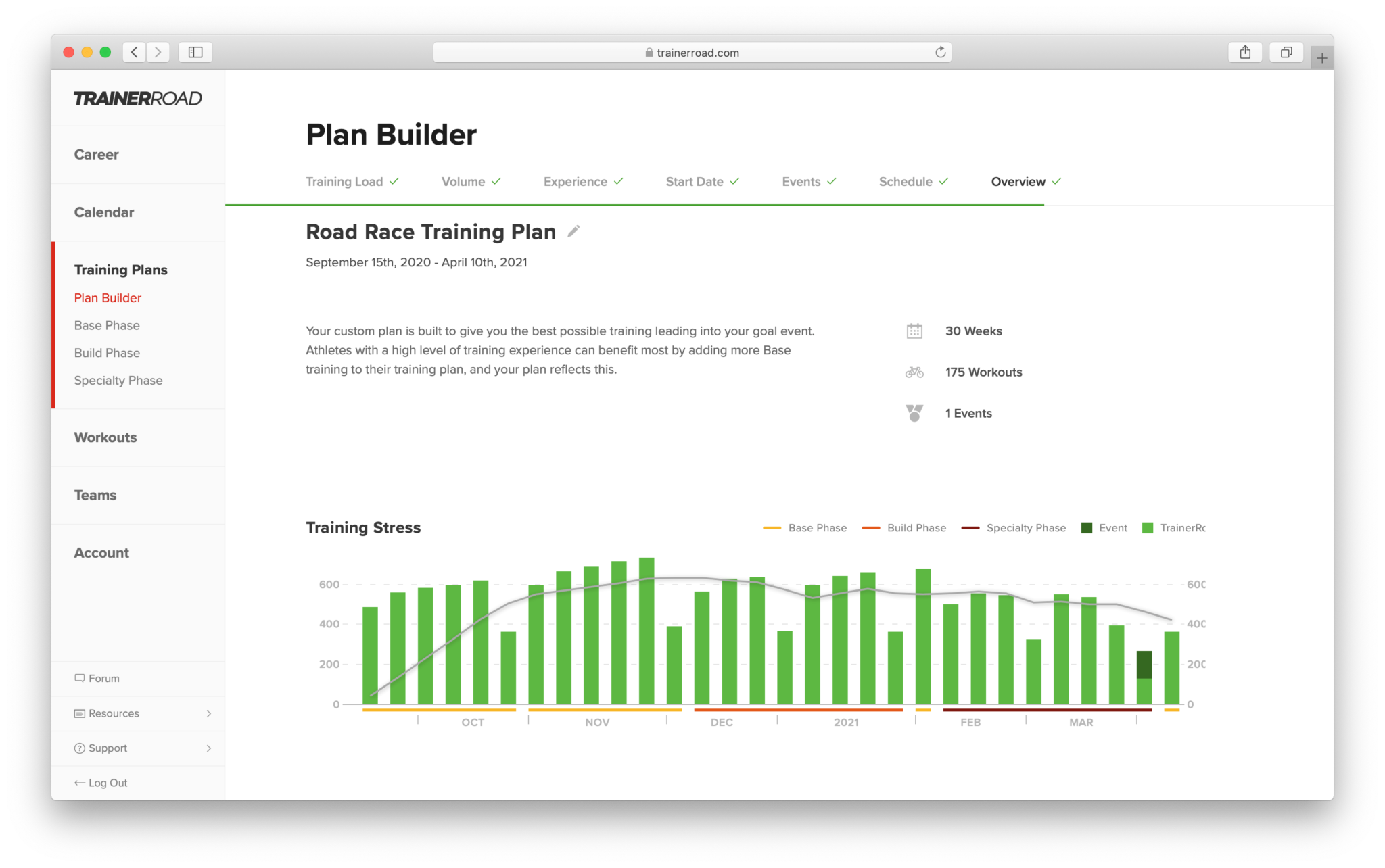 Cycling Base Training: Why and How to Build Your Aerobic Base ...