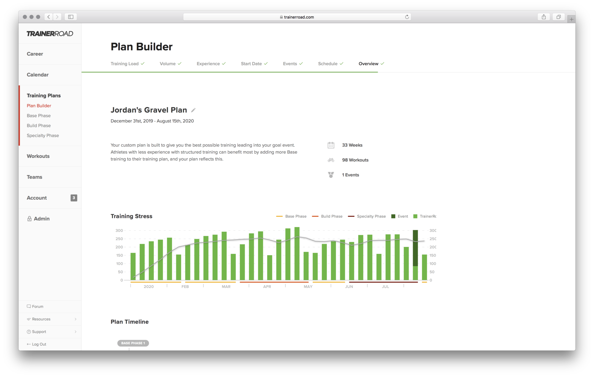 Plan Builder: I Have Too Much Time - TrainerRoad Blog