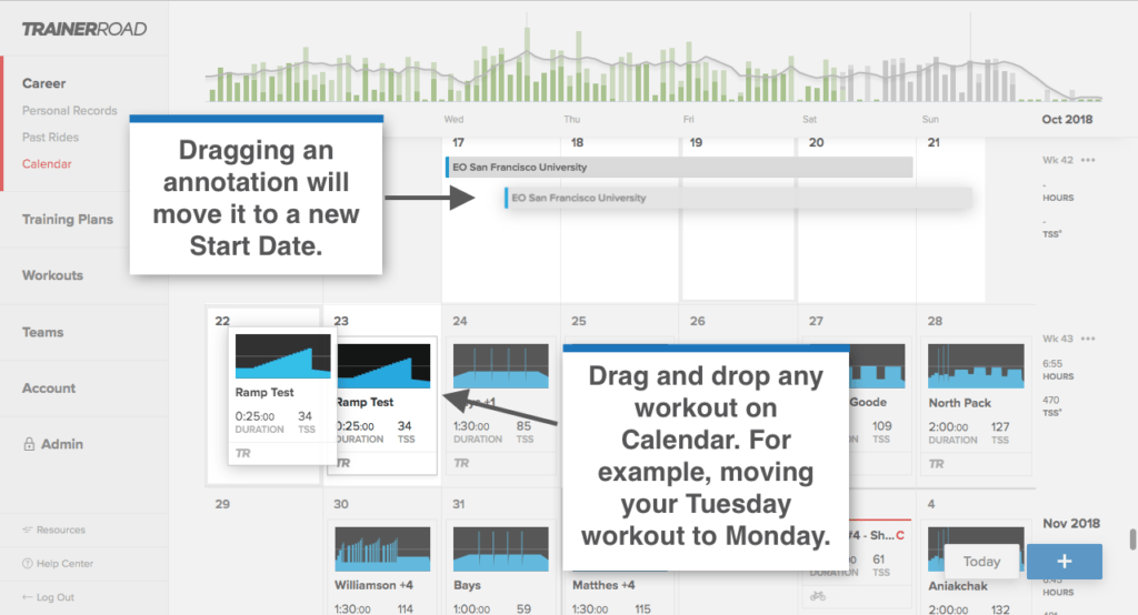 How to Plan, Train, and Analyze with Calendar - TrainerRoad Blog