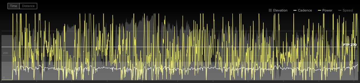 The Aerobic Energy System: What it is, Why it's Important, and How to ...