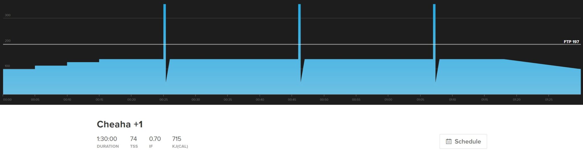 Mountain Bike Training: How to be Faster on the Trail - TrainerRoad Blog