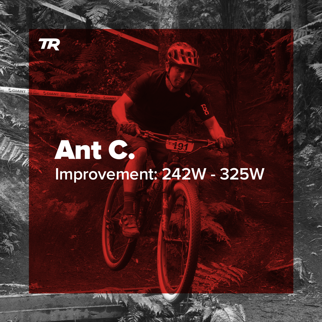 FTP Improvements From TrainerRoad Athletes - TrainerRoad Blog