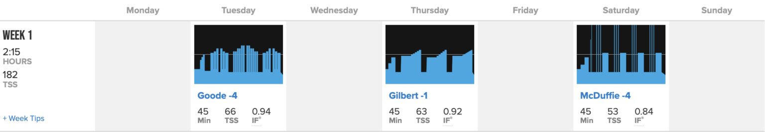 Cycling Training Plans For Time-Crunched Athletes - TrainerRoad Blog