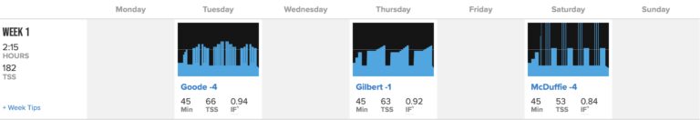 Cycling Training Plans For Time-Crunched Athletes - TrainerRoad Blog