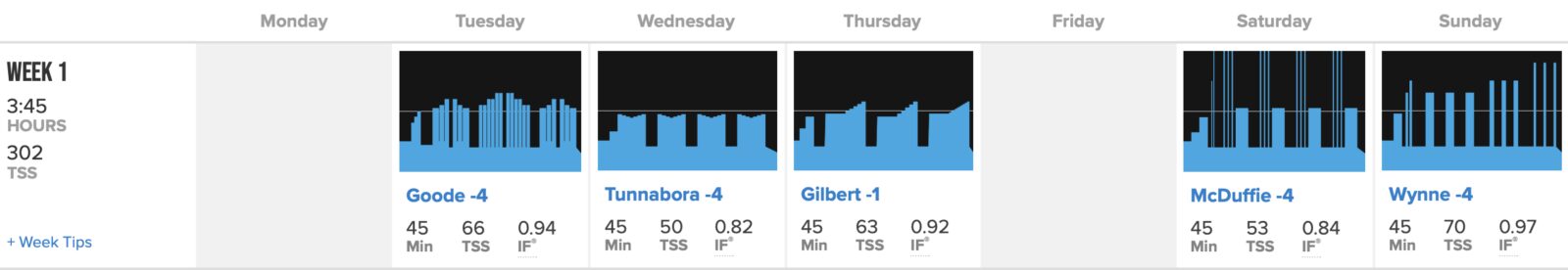 Cycling Training Plans For Time-Crunched Athletes - TrainerRoad Blog