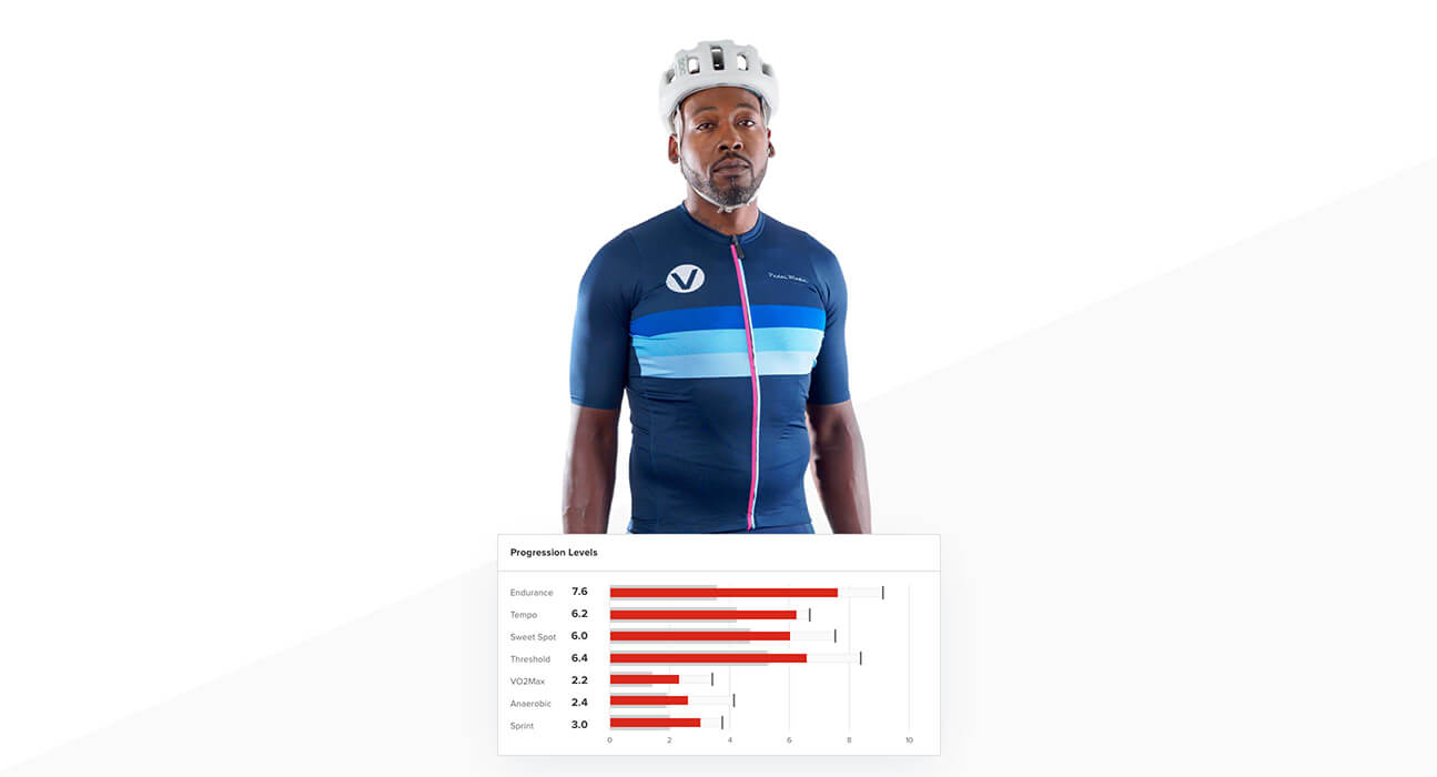 How Does Adaptive Training Make you Faster? - TrainerRoad Blog
