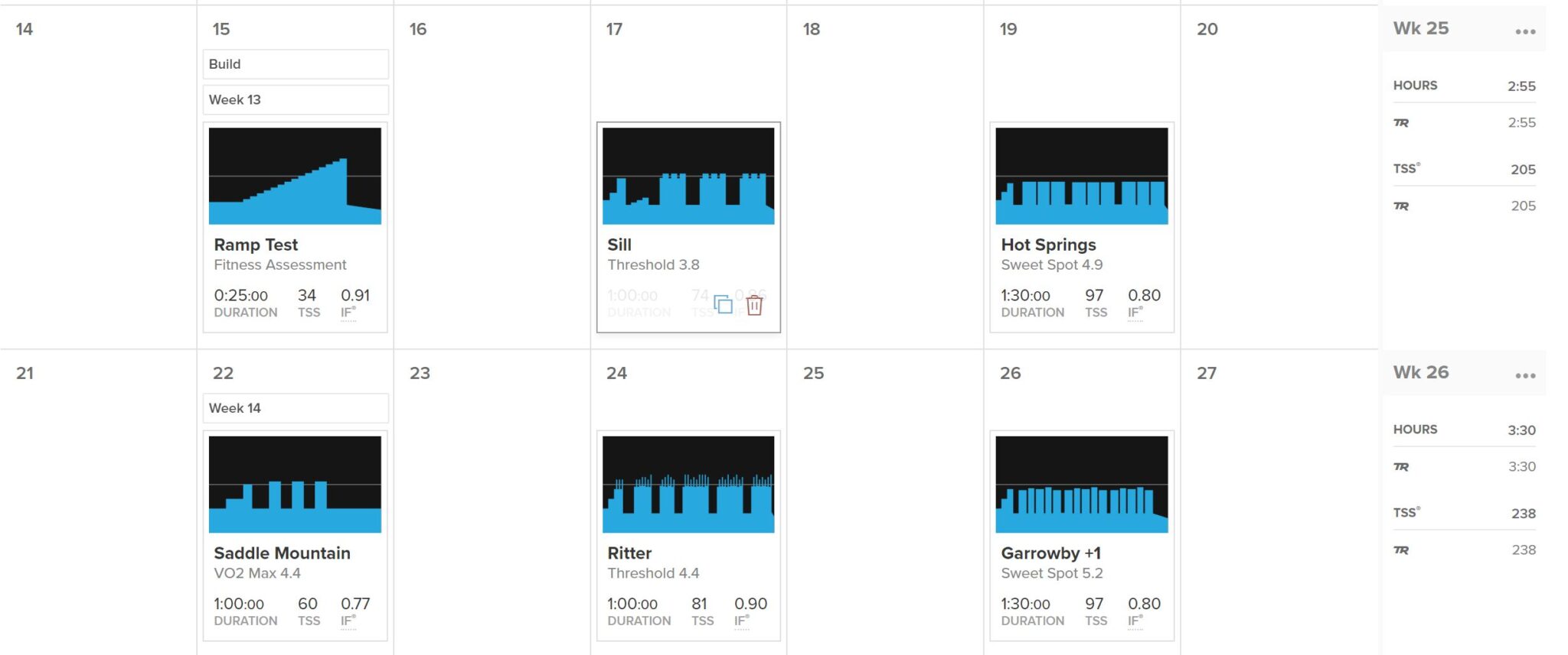 Low Volume Training: Is It the Right Volume for You? - TrainerRoad Blog