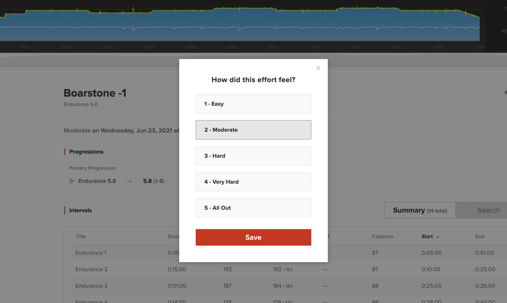 How to Use Adaptive Training - TrainerRoad Blog