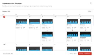How to Use Adaptive Training - TrainerRoad Blog
