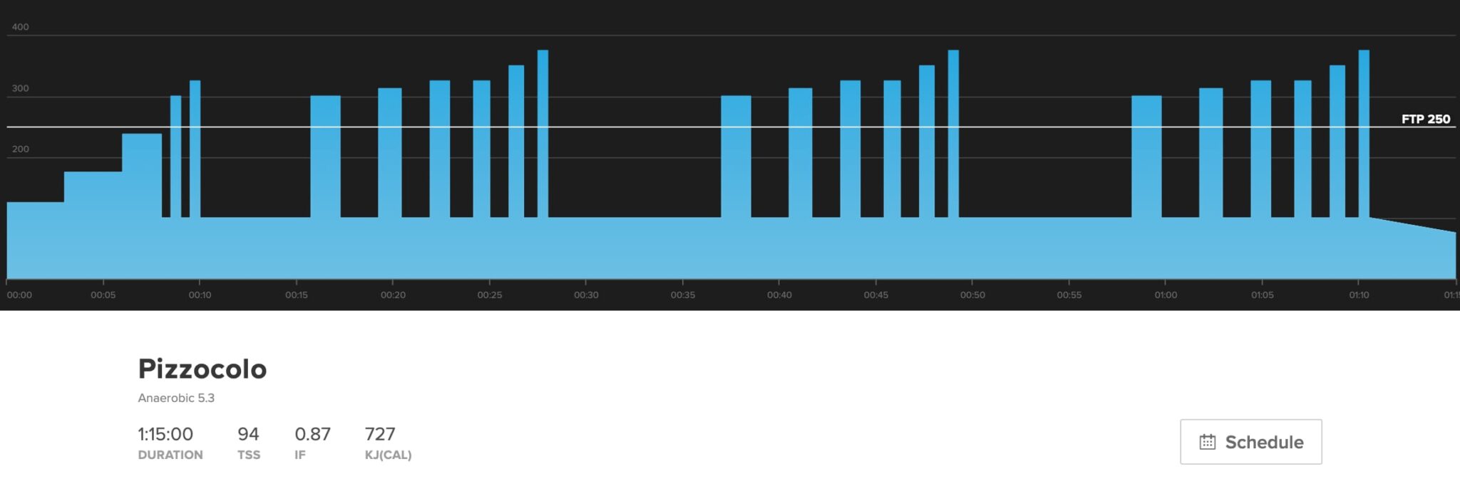 Cyclocross: Everything You Need to Know about Cyclocross Training and ...