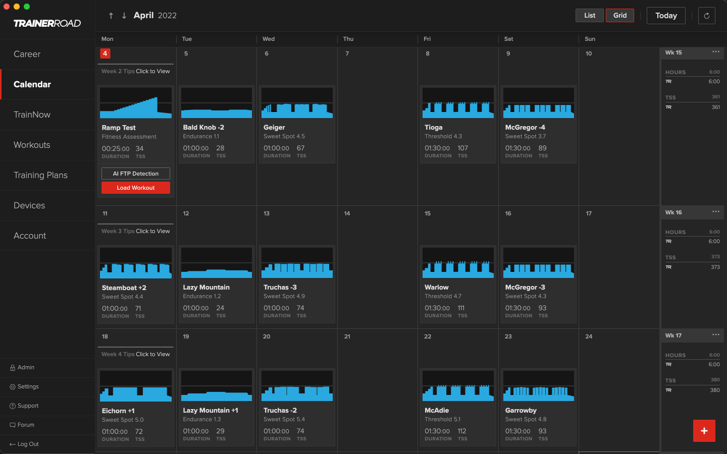 What is a Good FTP and is Mine Too Low? (Comparison Charts ...