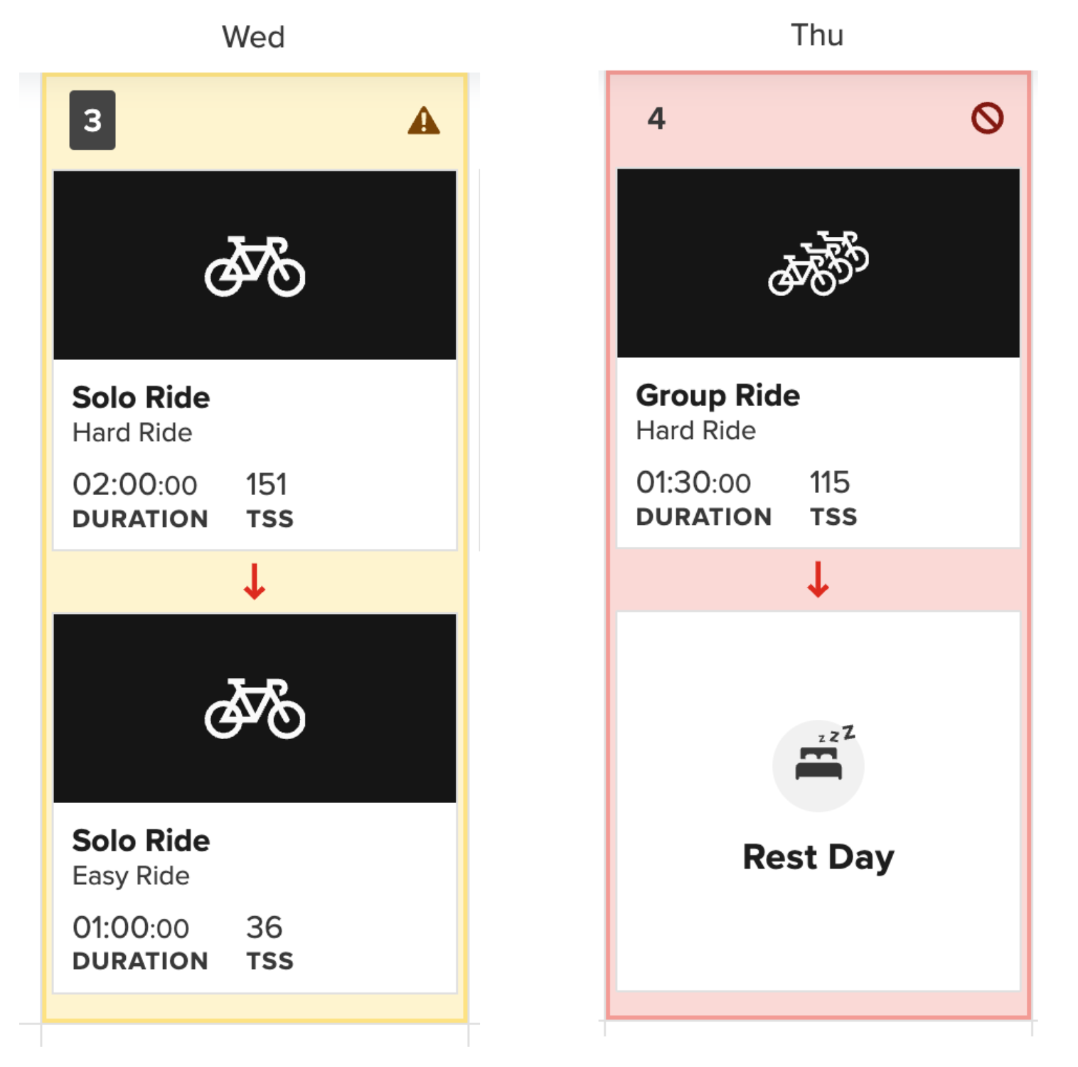 New Feature: Group and Solo Rides in Plan Builder! - TrainerRoad Blog