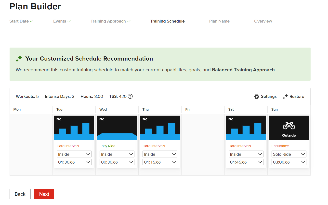 How TrainerRoad Builds Adaptive Training Plans for You - TrainerRoad Blog