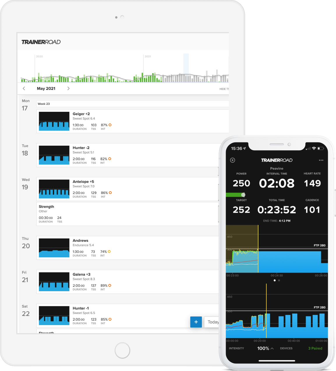 Cycling Training App Best Cycling App For Getting Faster TrainerRoad cycling-training-app-best-cycling-app-for-getting-faster-trainerroad