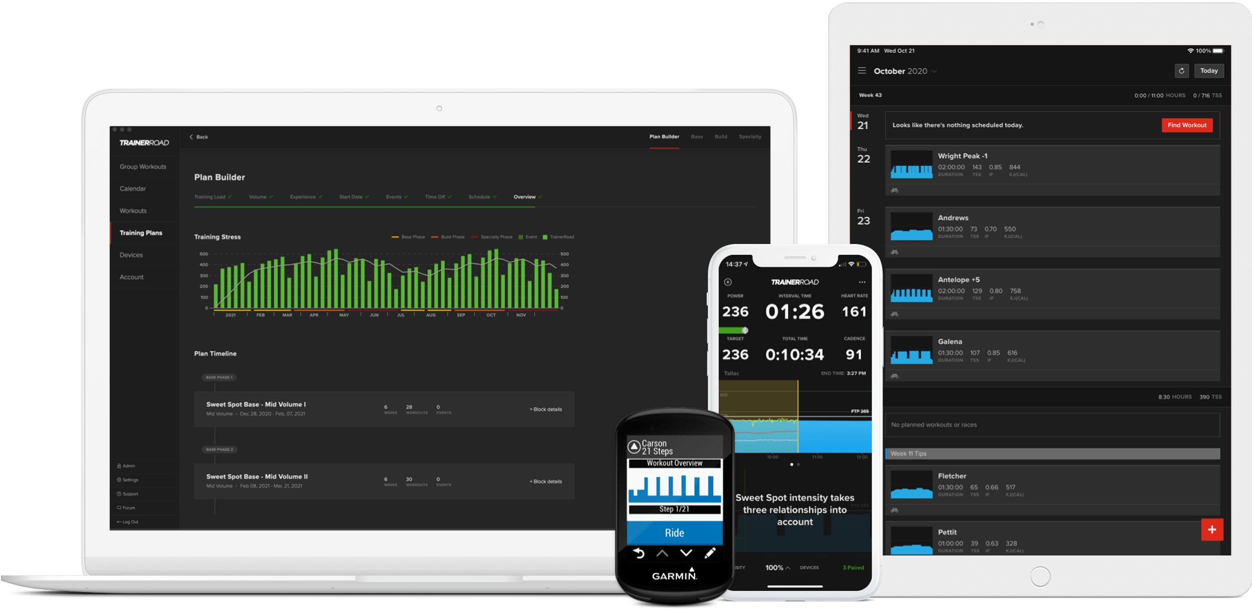 Getting Started with TrainerRoad is Easy - TrainerRoad
